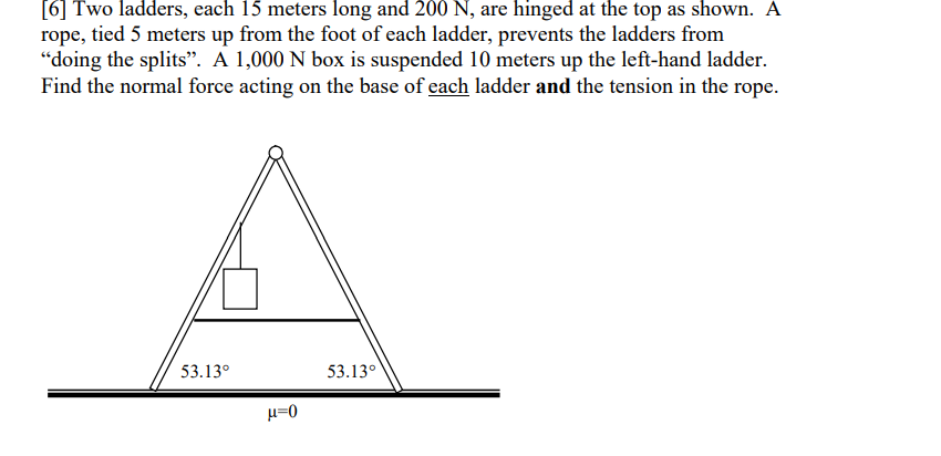 Solved [6] ﻿Two ladders, each 15 ﻿meters long and 200 ﻿N , | Chegg.com
