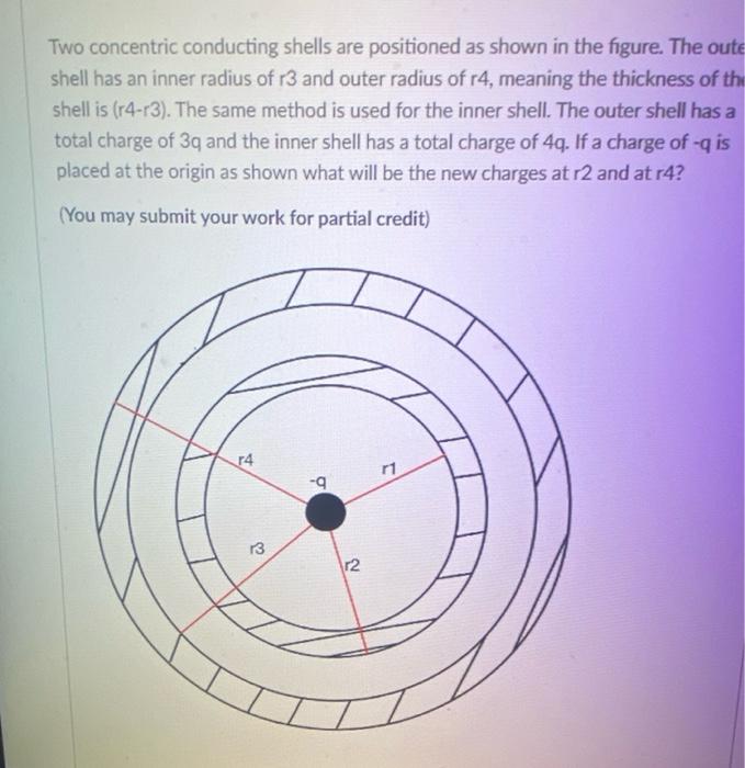 Solved Two concentric conducting shells are positioned as | Chegg.com