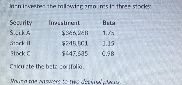 Solved John invested the following amounts in three stocks: | Chegg.com
