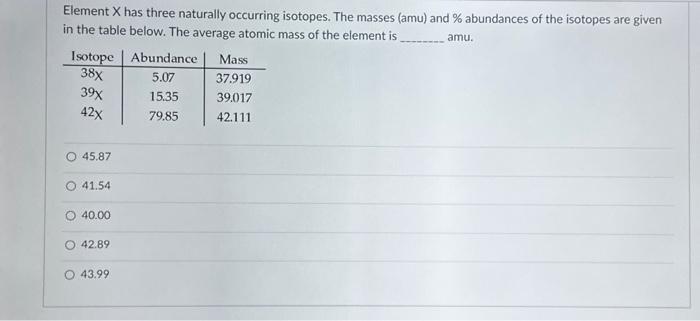 Solved Element X has three naturally occurring isotopes. The | Chegg.com