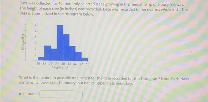 Solved Data Was Collected For 40 Randomly Selected Trees