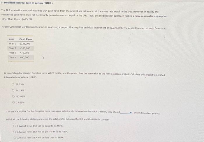 Solved 9. Modified internal rate of return (MIRR) The IRR | Chegg.com