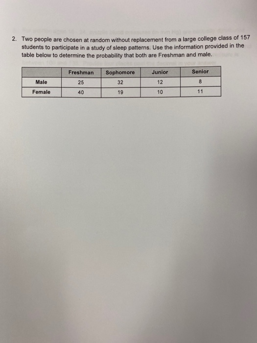 Solved 2. Two people are chosen at random without | Chegg.com