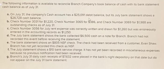 Solved The following information is available to reconcile | Chegg.com