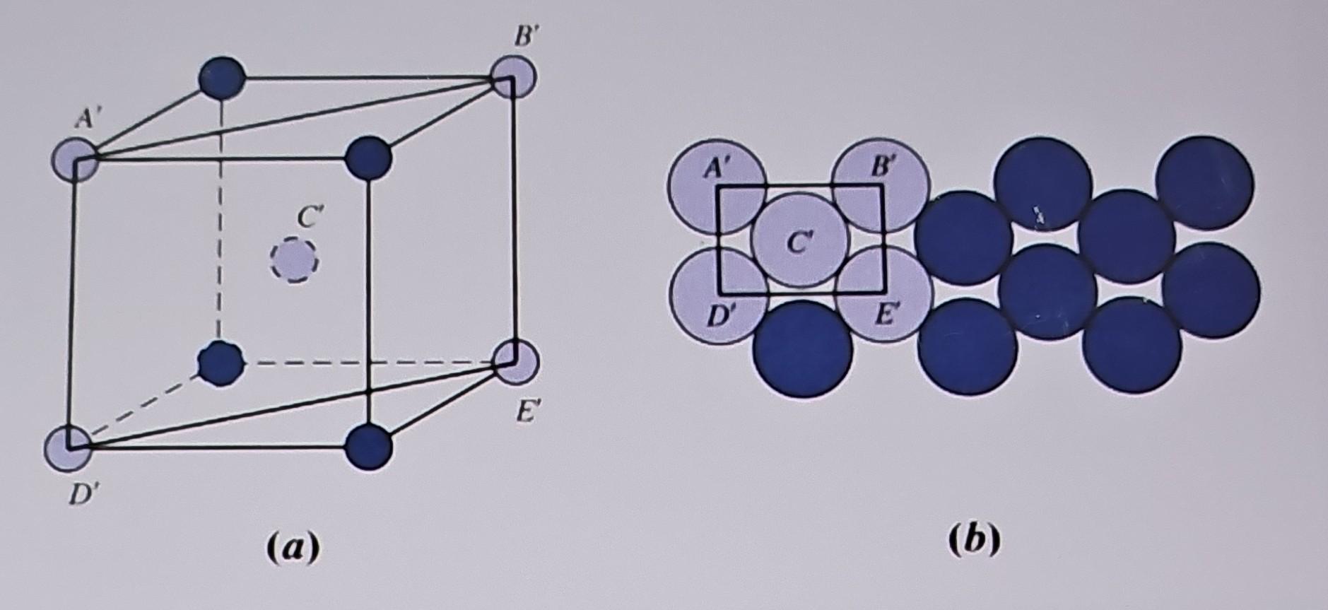 Solved Draw the crystal plane designated in each of the | Chegg.com