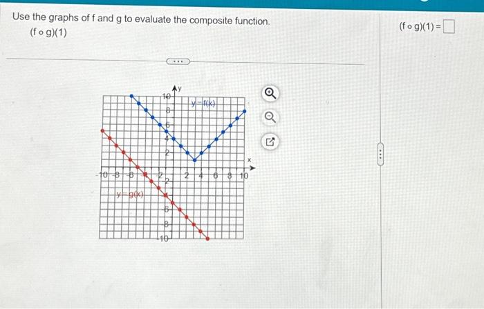 Solved Use the graphs of f and g to evaluate the composite | Chegg.com