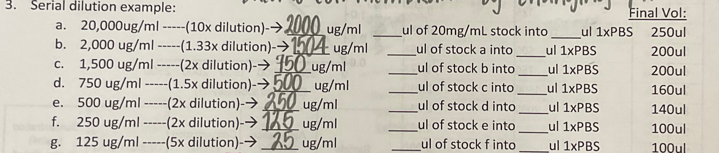 Solved Serial dilution example:a. | Chegg.com