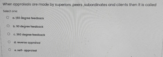 Solved When appraisals are made by superiors, peers, | Chegg.com
