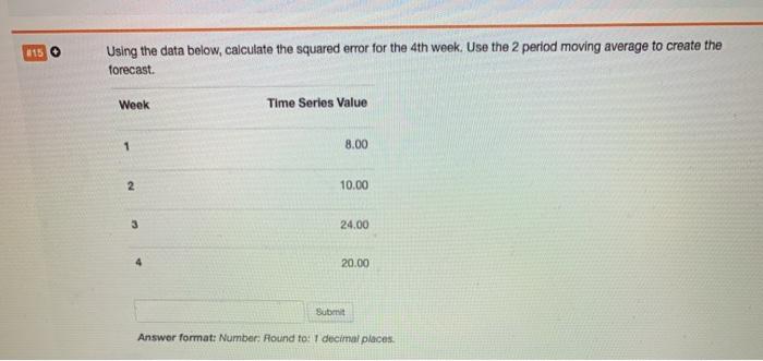 Solved Using the data below, calculate the squared error for | Chegg.com