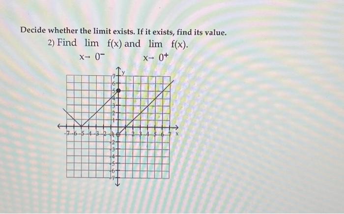 Solved Decide whether the limit exists. If it exists, find | Chegg.com
