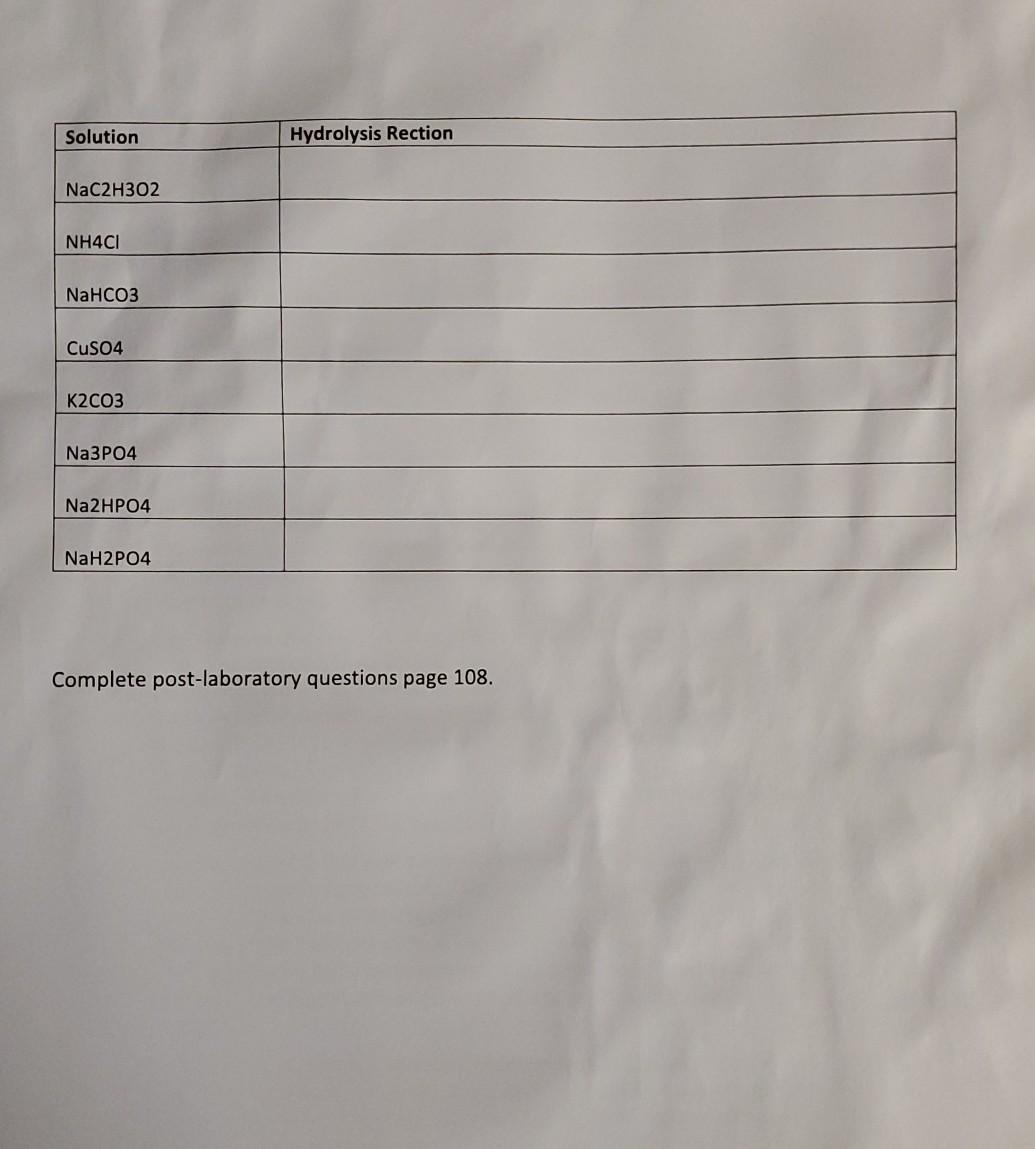 Solved Hydrolysis and Buffers Laboratory Report Name: date | Chegg.com