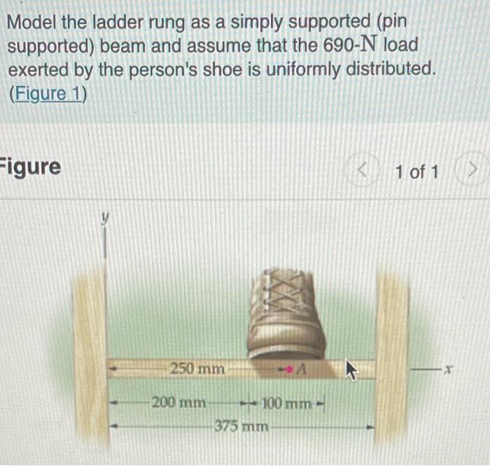 Solved Model the ladder rung as a simply supported (pin | Chegg.com