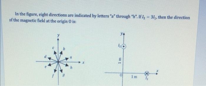 Solved In the figure, eight directions are indicated by | Chegg.com