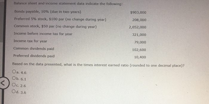 Solved Balance sheet and income statement data indicate the | Chegg.com