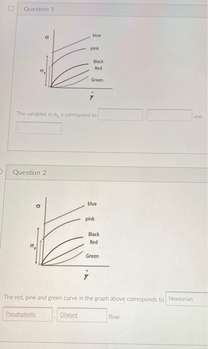 Solved Question 1 blue pink C Black Red Green The variables | Chegg.com