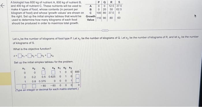 Solved A biologist has 600 kg of nutrient A, 800 kg of | Chegg.com