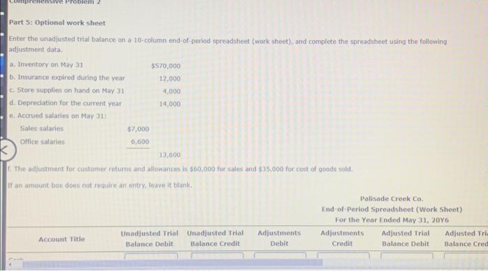 Solved Part 5: Optional work sheet Enter the unadjusted | Chegg.com