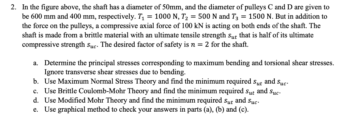 [Solved]: A non-rotating shaft shown in the figure is machi