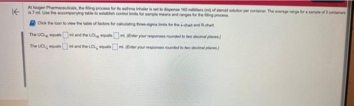 Solved A leogen Pharmaceutieals, the faing procens for its | Chegg.com