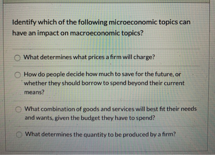 Solved Identify which of the following microeconomic topics | Chegg.com