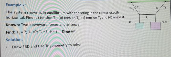 Solved Example 7: The system shown is in equilibrium with | Chegg.com