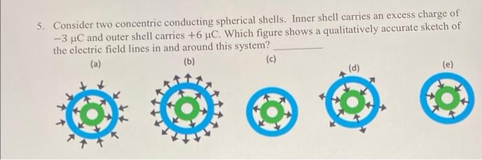 Solved 5. Consider two concentric conducting spherical | Chegg.com