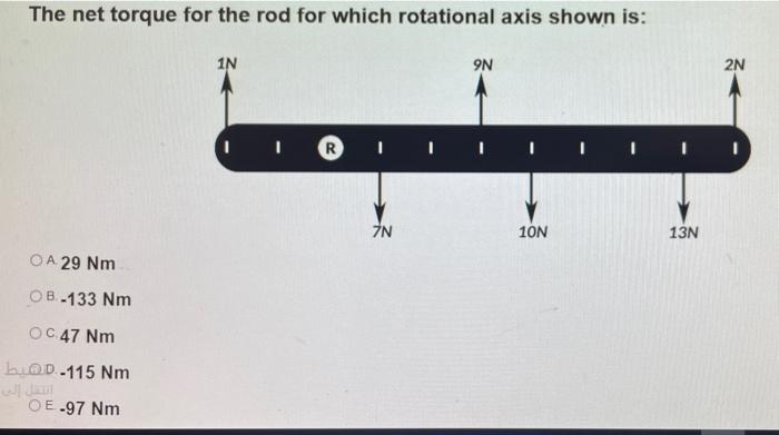 Solved The net torque for the rod for which rotational axis | Chegg.com