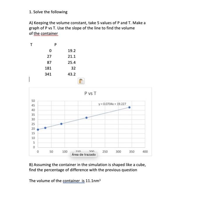 Solved 1. Solve the following A) Keeping the volume | Chegg.com