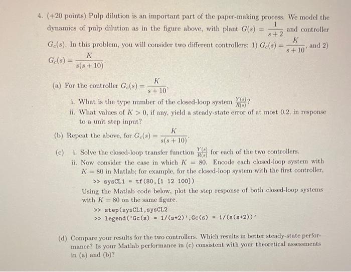 Solved 4. (+20 points) Pulp dilution is an important part of | Chegg.com