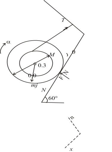 Solved: Chapter 6 Problem 91P Solution | Engineering Mechanics 6th Edition | Chegg.com