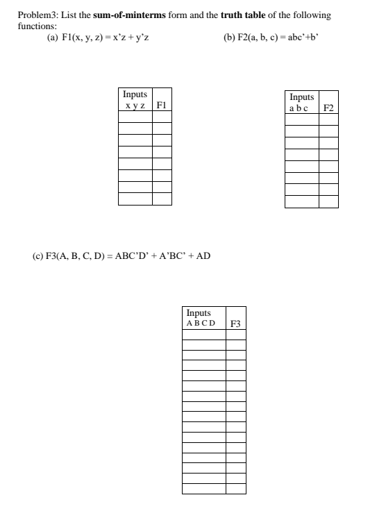 Solved Problem3: List the sum-of-minterms form and the truth | Chegg.com