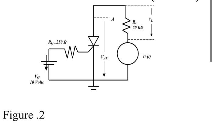 Solved 1- In the circuit shown in fig (1)... draw both Vak | Chegg.com