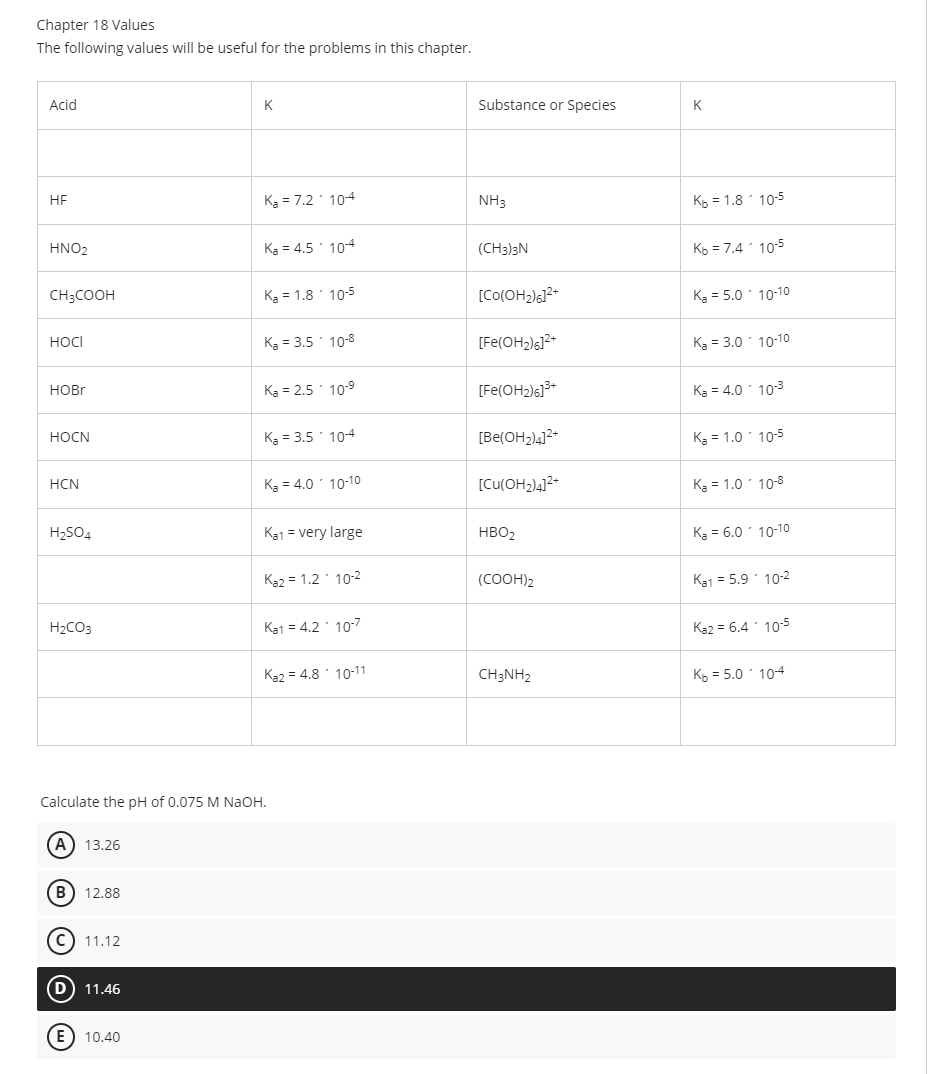 Solved Chapter 18 ﻿ValuesThe following values will be useful | Chegg.com