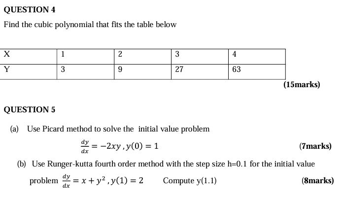 Solved QUESTION 4Find the cubic polynomial that fits the | Chegg.com