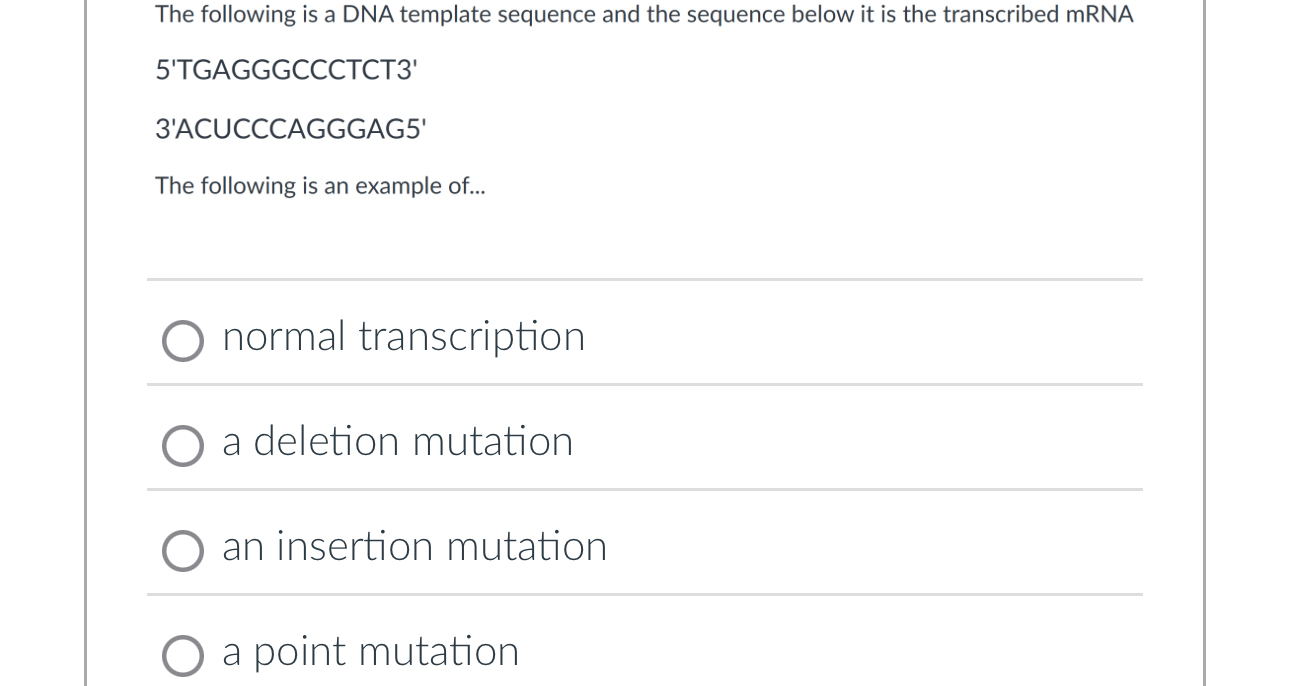 Solved The following is a DNA template sequence and the | Chegg.com