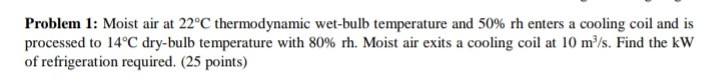 Solved Moist air at 22°C thermodynamic wet-bulb temperature | Chegg.com