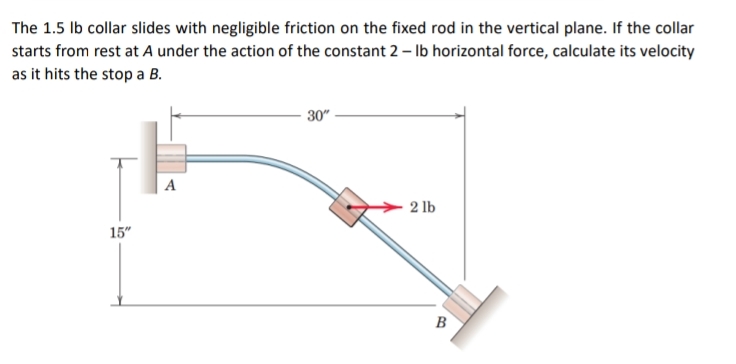 The 1.5lb ﻿collar slides with negligible friction on | Chegg.com