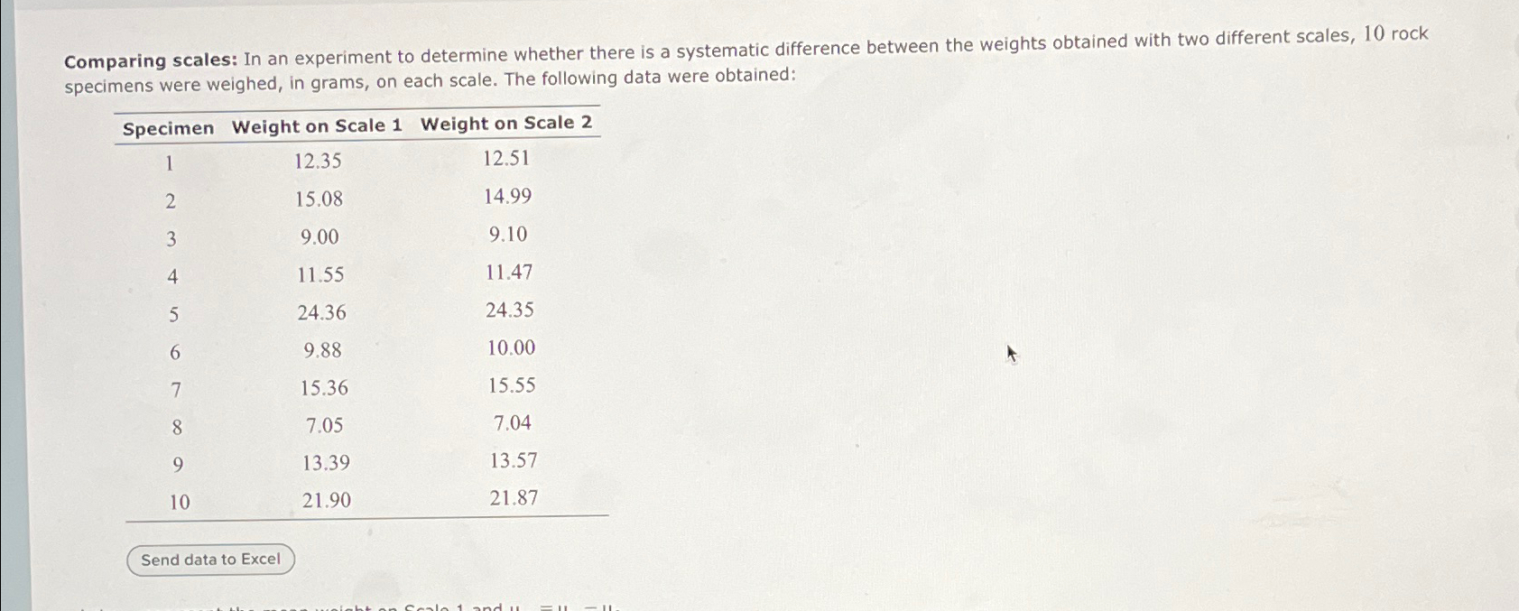 Solved Comparing scales: In an experiment to determine | Chegg.com