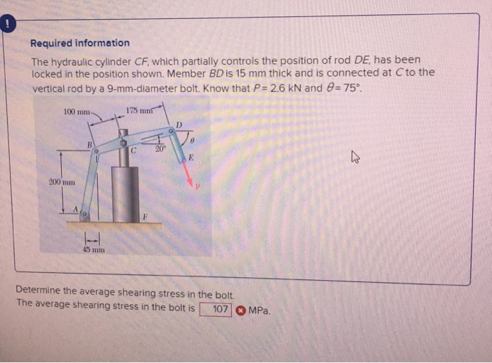 Solved Required information The hydraulic cylinder CF, which | Chegg.com