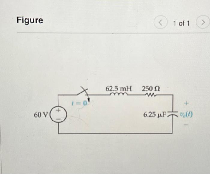 Solved The initial energy stored in the circuit in the | Chegg.com