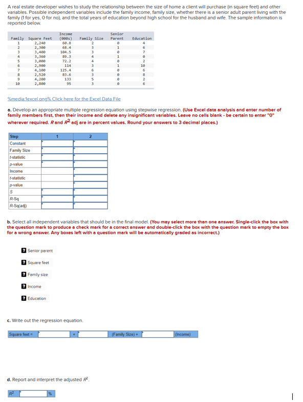 Solved A real estate developer wishes to study the | Chegg.com