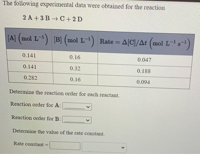 Solved The following experimental data were obtained for the | Chegg.com