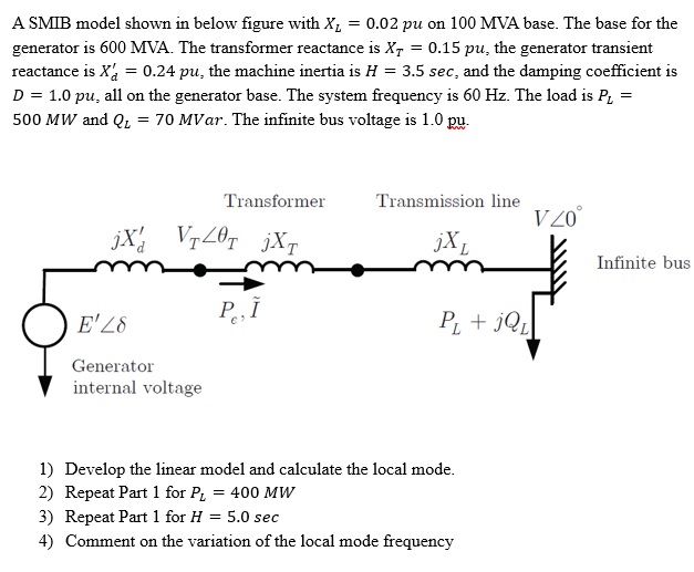 A SMIB model shown in ﻿below figure with | Chegg.com