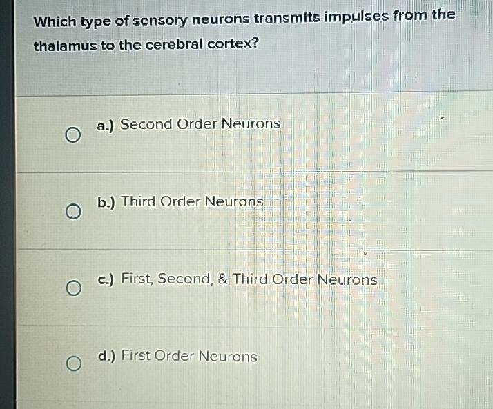 Solved Which type of sensory neurons transmits impulses from | Chegg.com