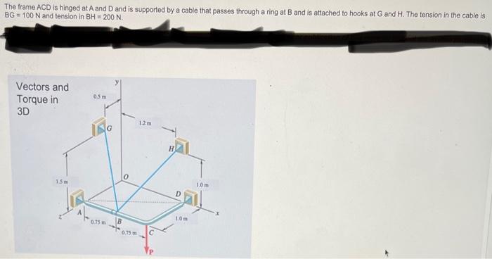 Solved The tension vector in the cable BG in N is The | Chegg.com