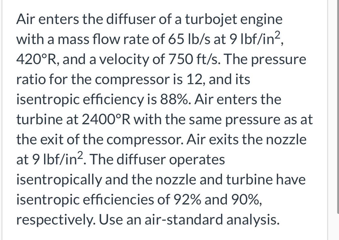 Solved Air enters the diffuser of a turbojet engine with a | Chegg.com
