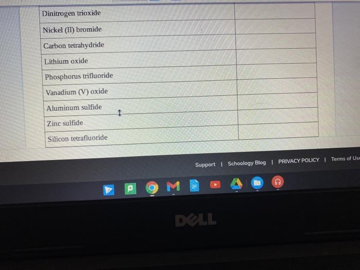 Solved Dinitrogen trioxide Nickel (II) bromide Carbon | Chegg.com
