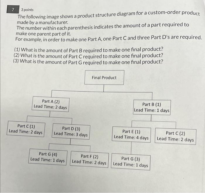 Solved 73 points The following image shows a product | Chegg.com