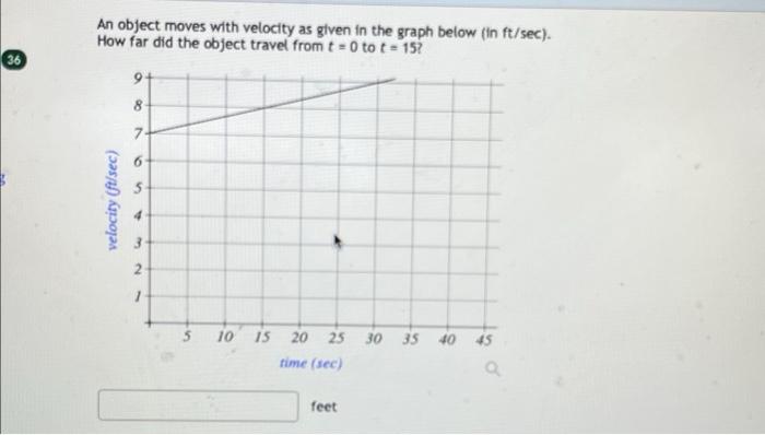 Solved 36 An object moves with velocity as given in the | Chegg.com