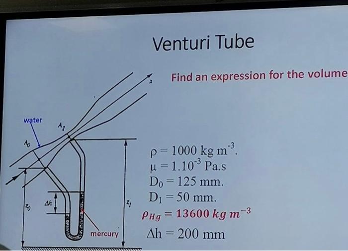 Solved Venturi Tube Find an expression for the volume ρ=1000 | Chegg.com